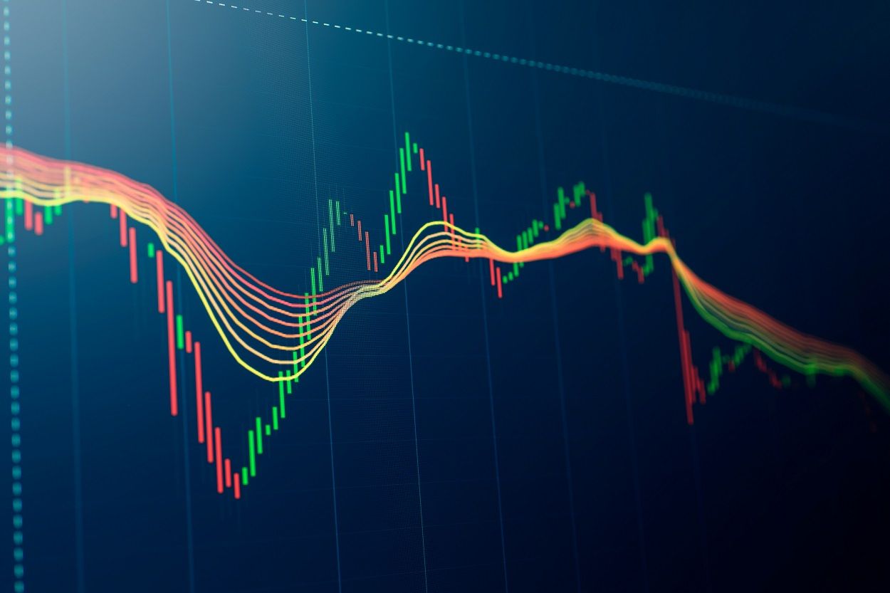 USDJPY and Nasdaq Challenge Defining Supports