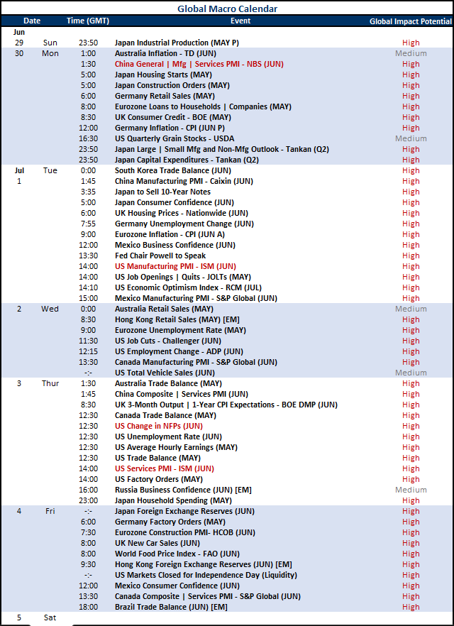 Jobs Report Versus Trump Jawboning for S&P 500 Record Highs