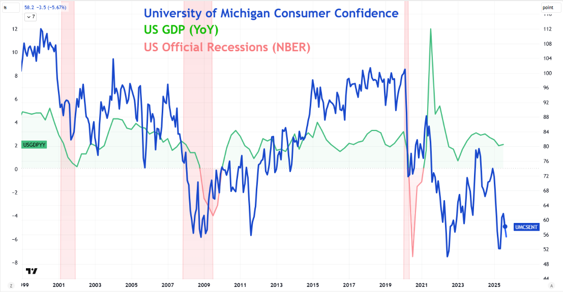 U.S. Stocks Hit Records; Dollar, Gold and Yields In Focus Amid…