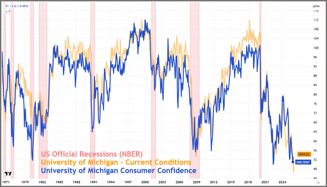 What Focus and Event Risk Will Dollar, S&P 500 and Broader Mar…
