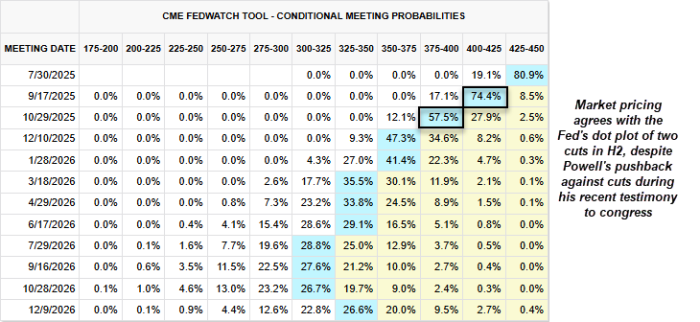 AUD/USD H2 Outlook: Can the Australian Dollar Keep Rebounding?