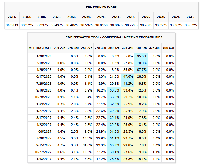 USD/JPY Update: The Yen Loses Ground Following the Release of U.S. NFP Data