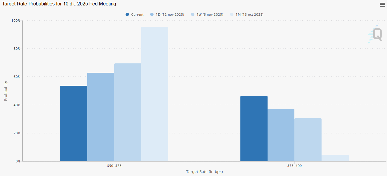 GBP/USD Forecast: What’s Next for the Pound After the GDP Data Release?