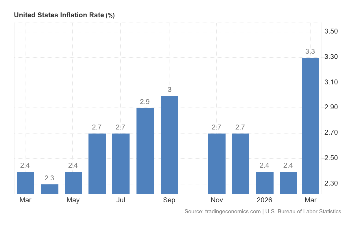 Gold Outlook: XAU/USD ends the week in a neutral tone after U.S ...