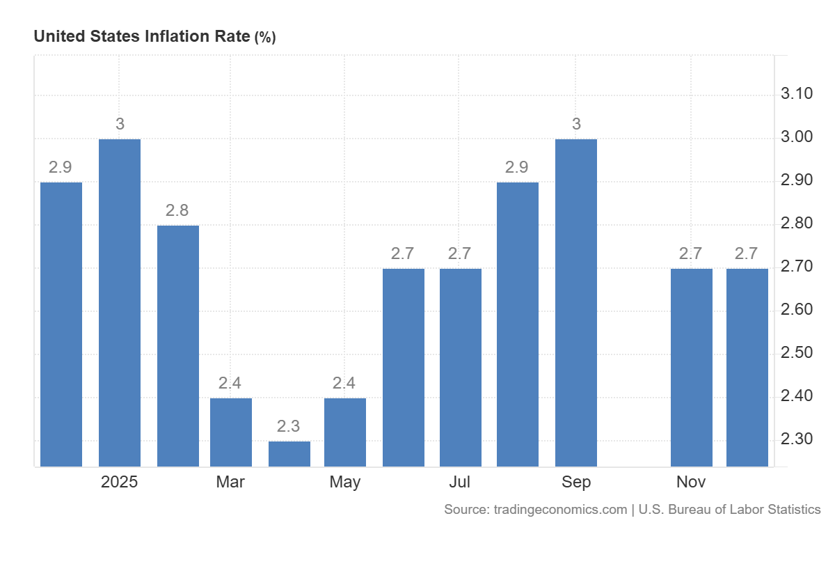 USD/MXN Outlook: The “Super Peso” Maintains Its Strength Following U.S ...