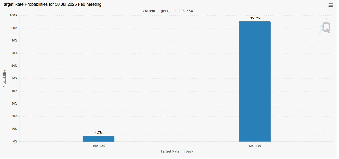 US CPI Preview: Why Core Inflation Could Bounce Back to 3.0% y/y