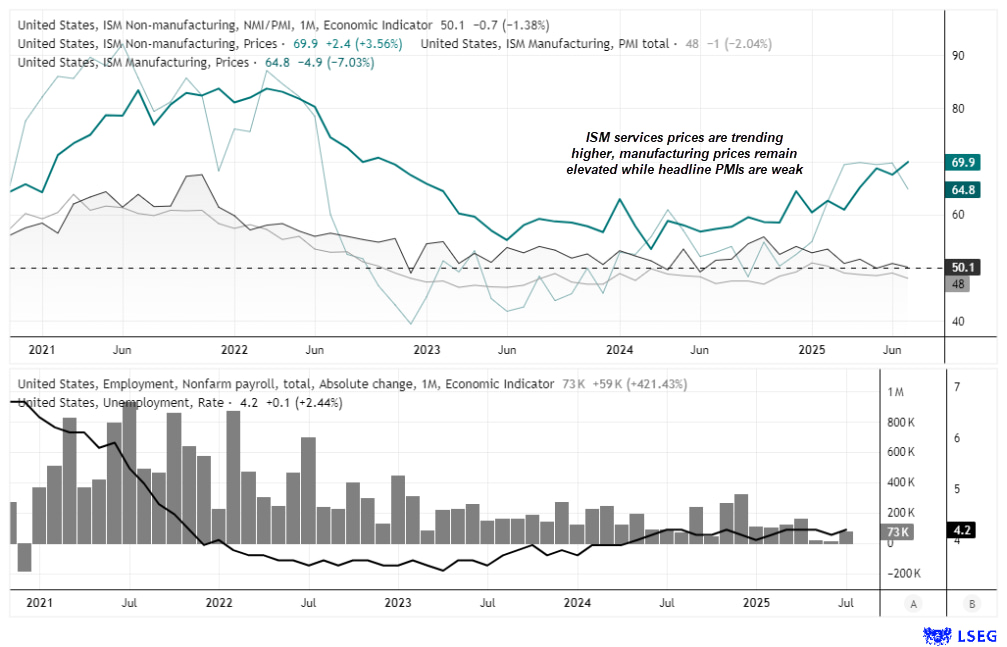 AUD/USD Weekly Outlook: Odds of a Bullish Breakout on the Rise