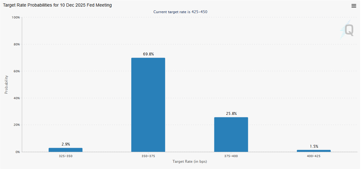 FOMC Meeting Preview: Fed to Cut, but Will it Endorse 3 Cuts This Year?