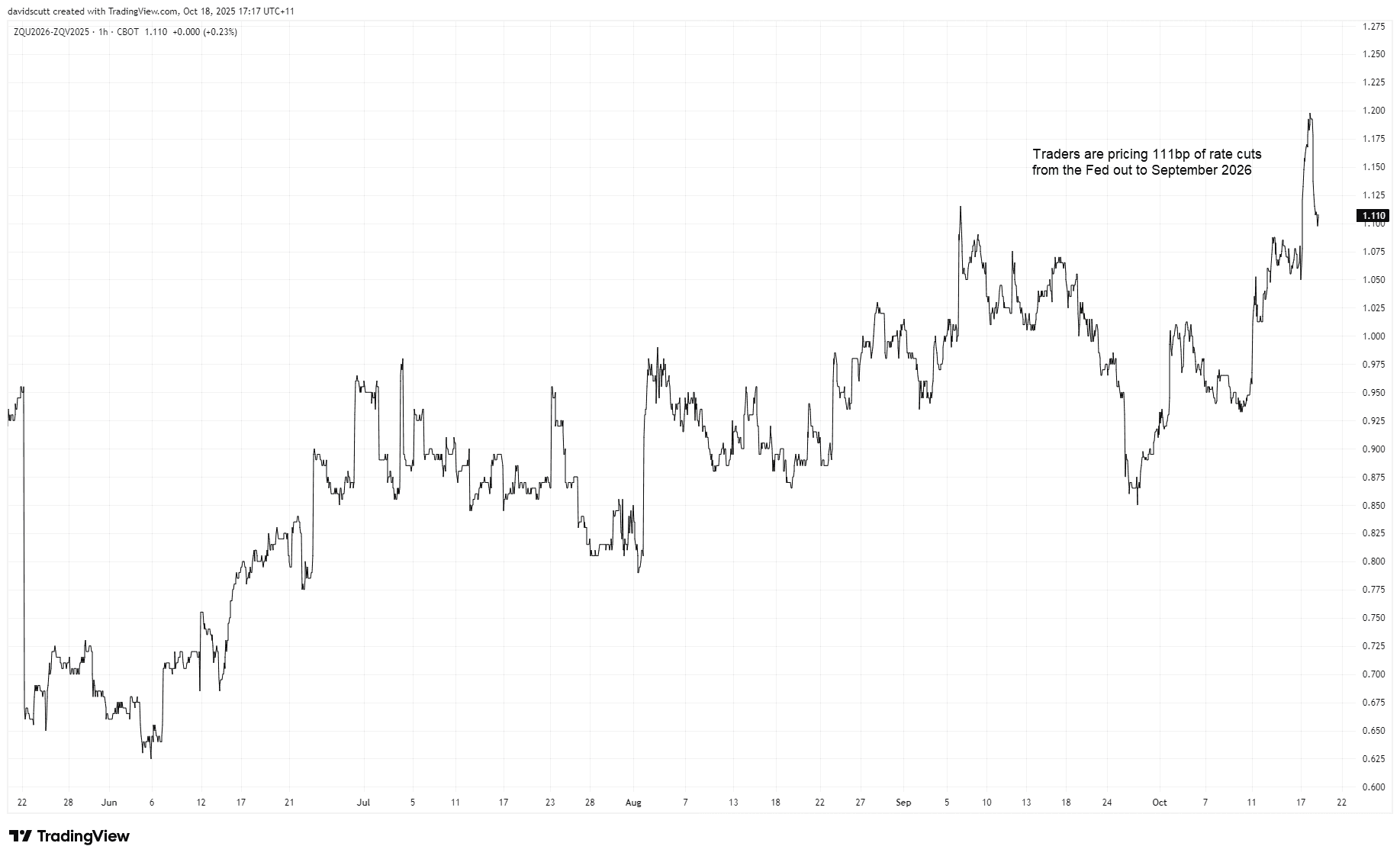 Japanese Yen Outlook: USD/JPY Gears Up for Inflation and Leadership Test