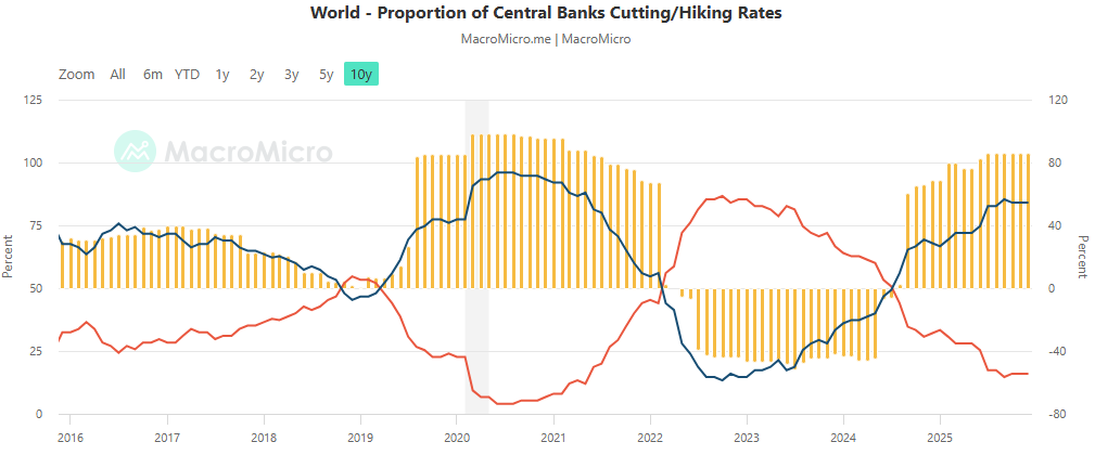 2026 Bitcoin Outlook: A Mixed Outlook Augurs for Shorter-Term Trades