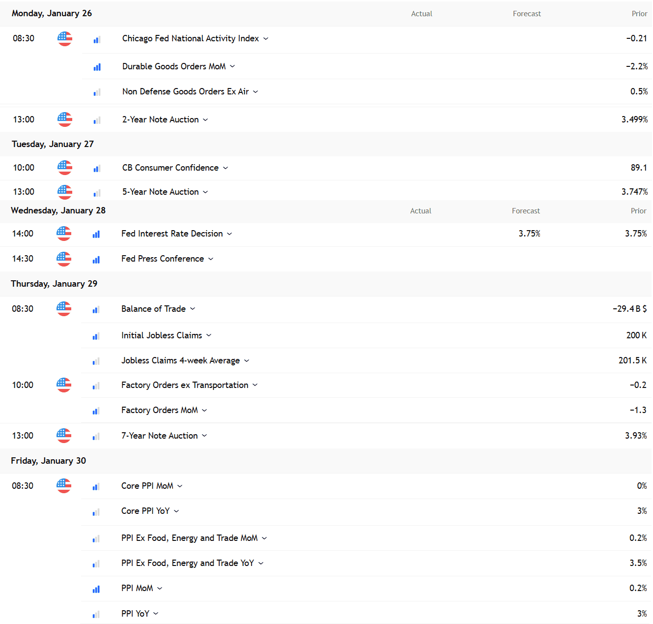 USD/JPY Outlook: The rules of intervention just changed