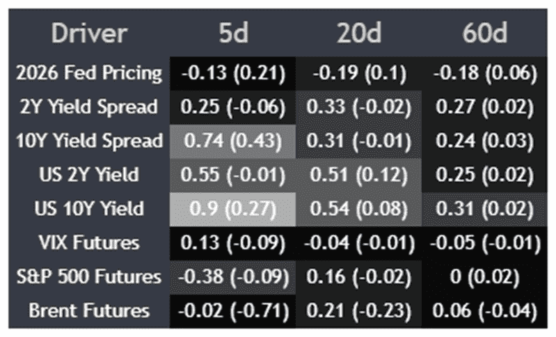 USD/JPY Weekly Outlook: Rally pressures Japan as yields surge ahead of ...
