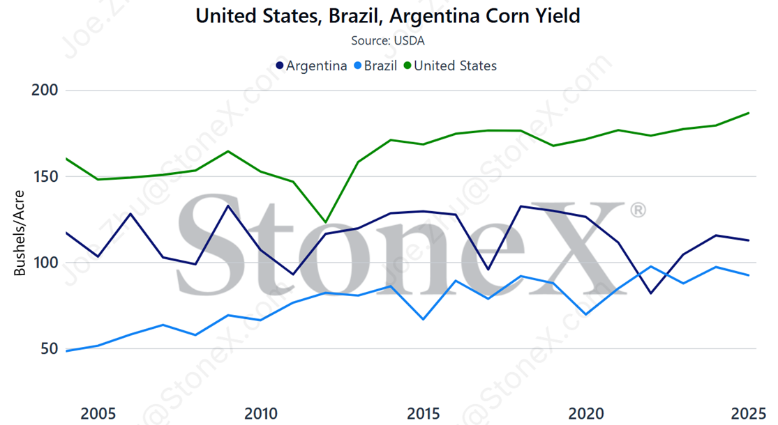 Perspective: Mid-Day Commentary for January 16