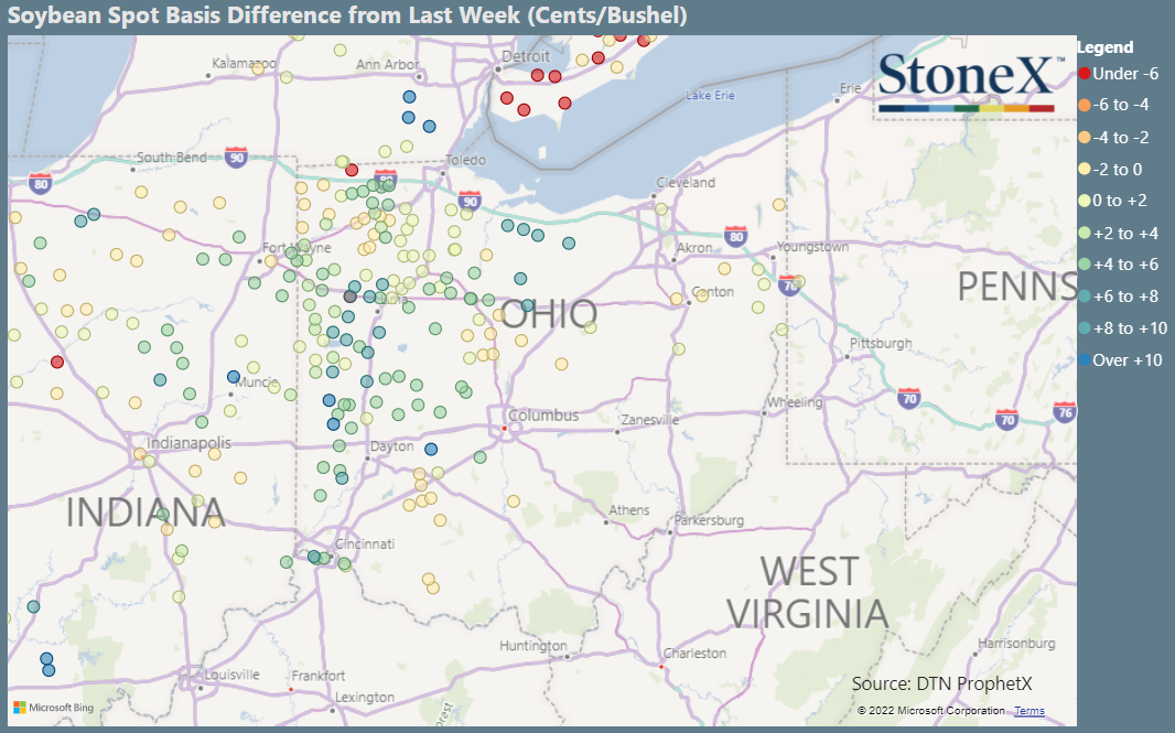 Market Intelligence Reports Portal - StoneX