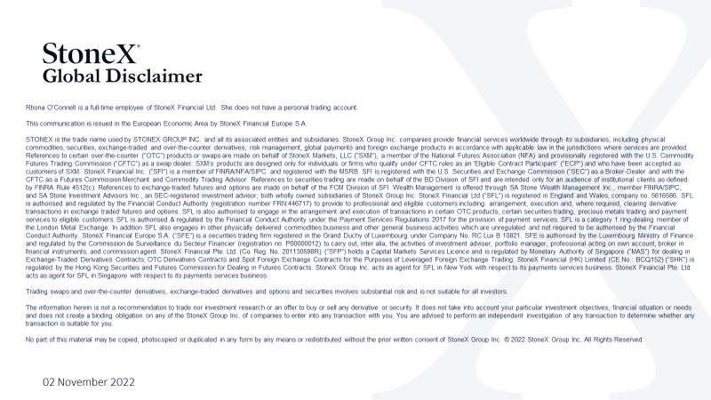 Precious Metals talking points 110322: The FOMC; slight change…