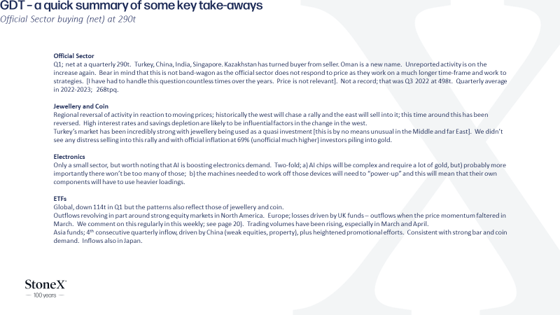 Precious Metals London Weekly Front Desk Presentation 050124 - eyes on ...