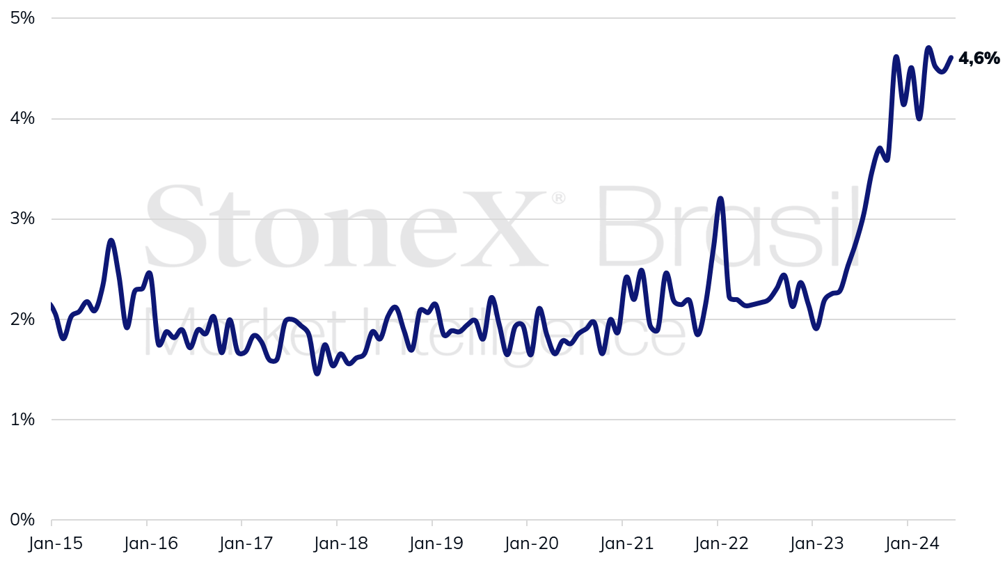 Use of the Chinese yuan as an international payment currency